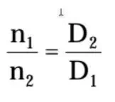 Como calcular RPM de polias e engrenagens